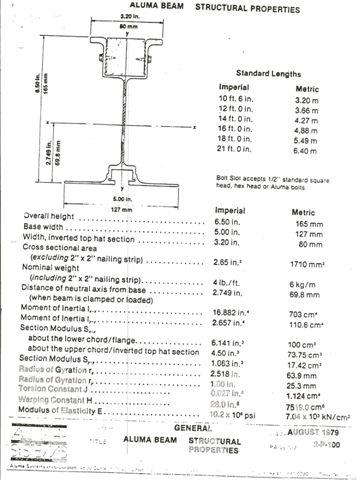 Aluminum Joist, Stringer & Strongbacks – Construction Enterprises Inc