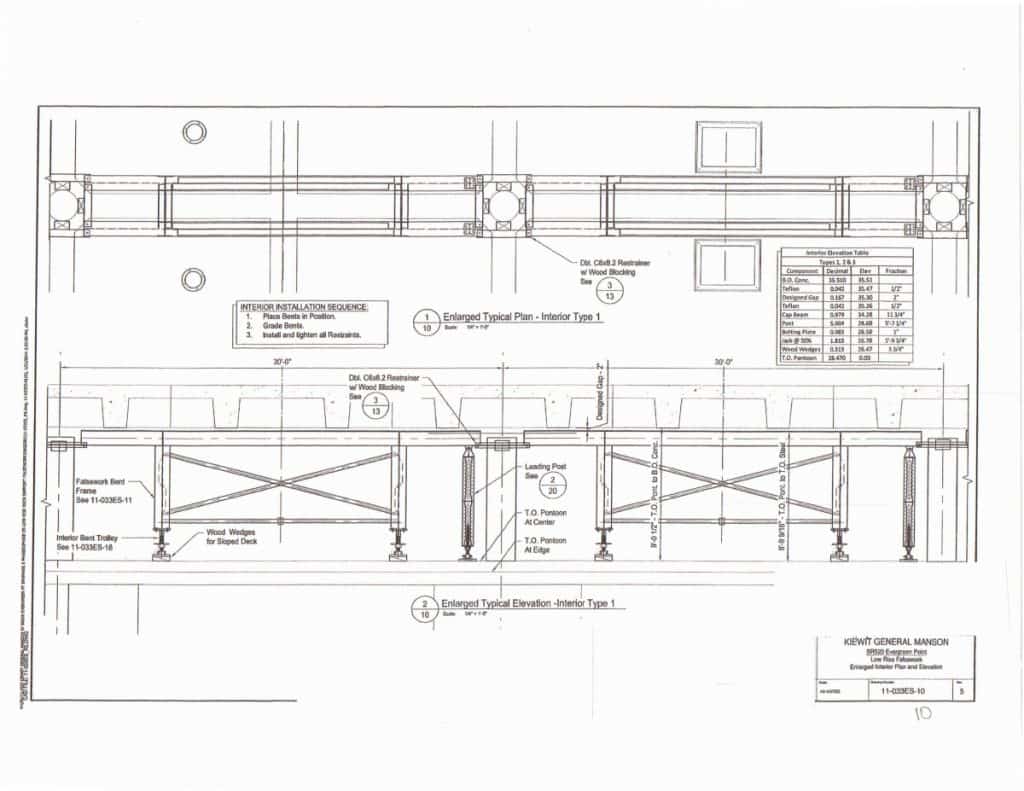 Bridge Screw Jacks – Construction Enterprises Inc