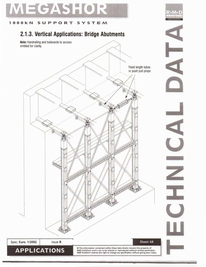 Mega Shor (220K/leg) – Construction Enterprises Inc