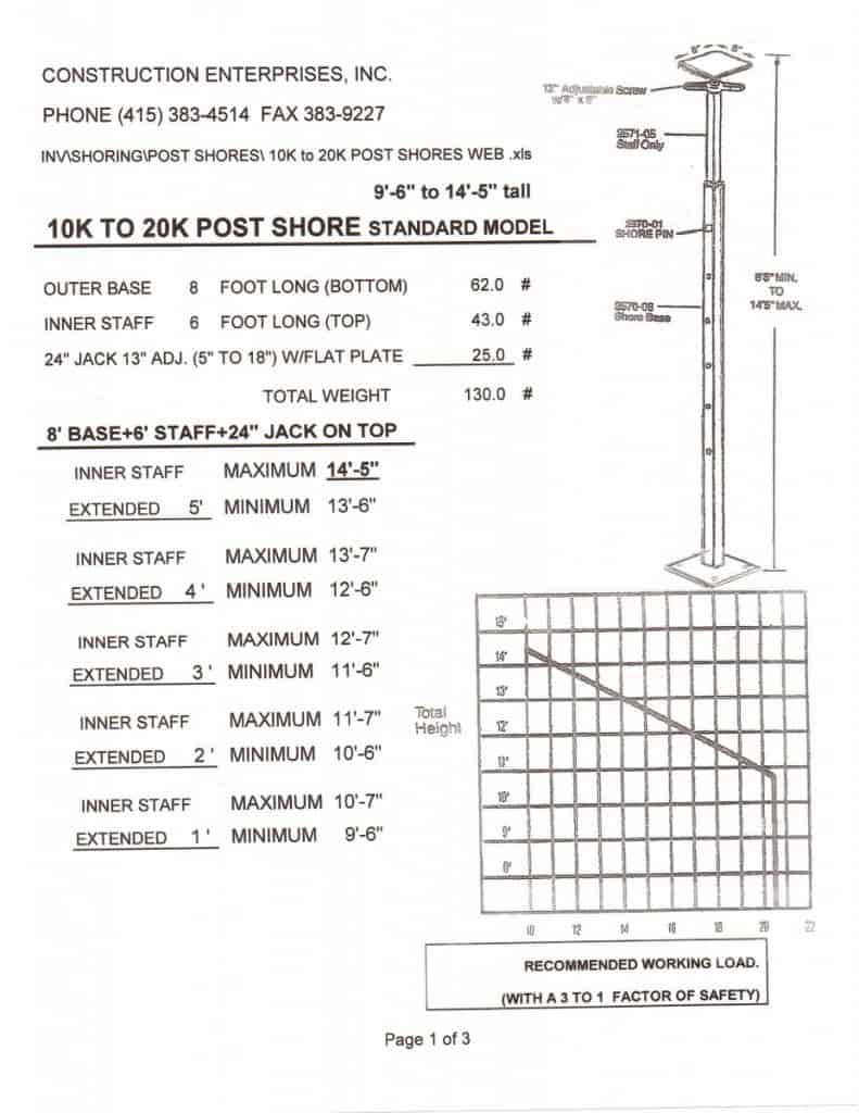 Post Shores – Construction Enterprises Inc